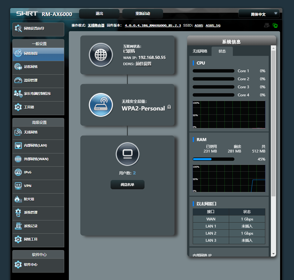 RM-AX6000 SWRT固件刷机说明 - paldier的个人笔记